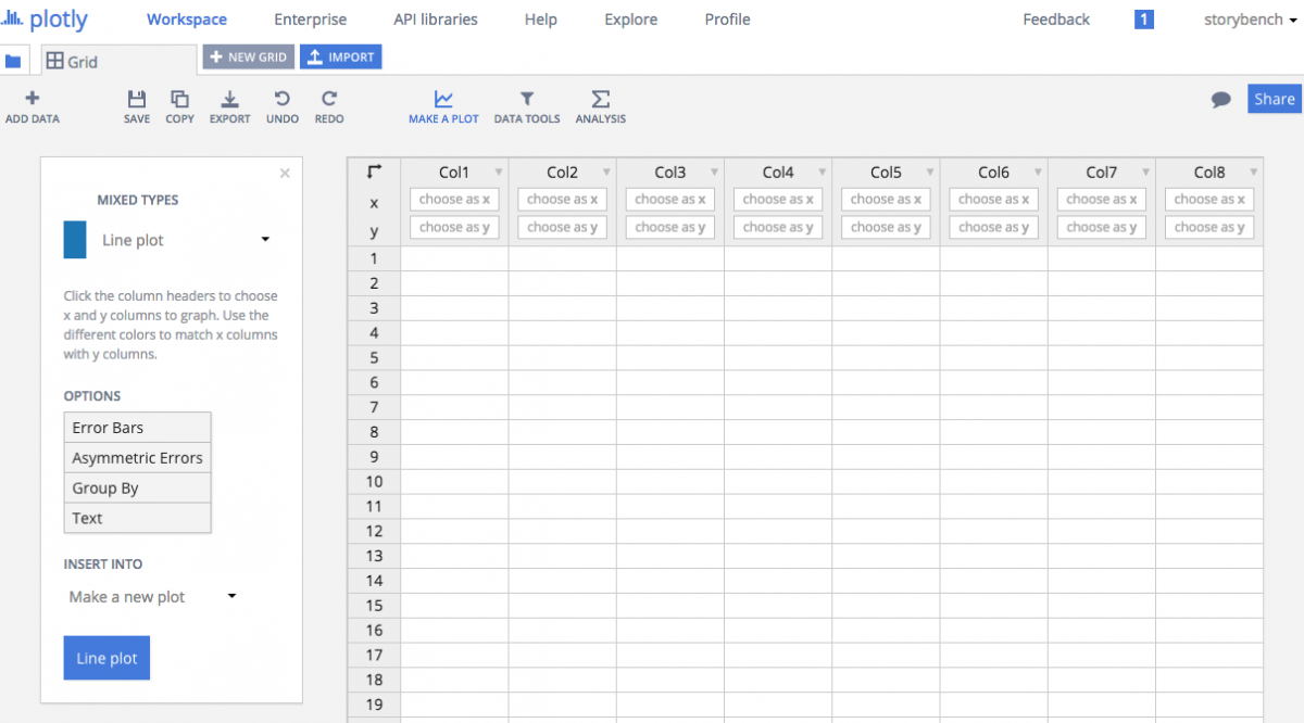 How to build an embeddable interactive line chart with Plotly - Storybench