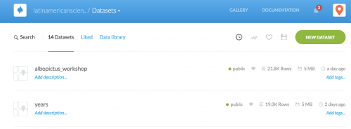 How to build an animated heatmap in CartoDB - Storybench
