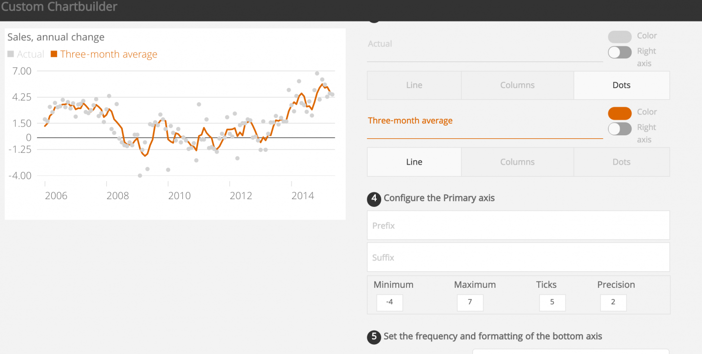 How to install and brand your own version of Chartbuilder - Storybench