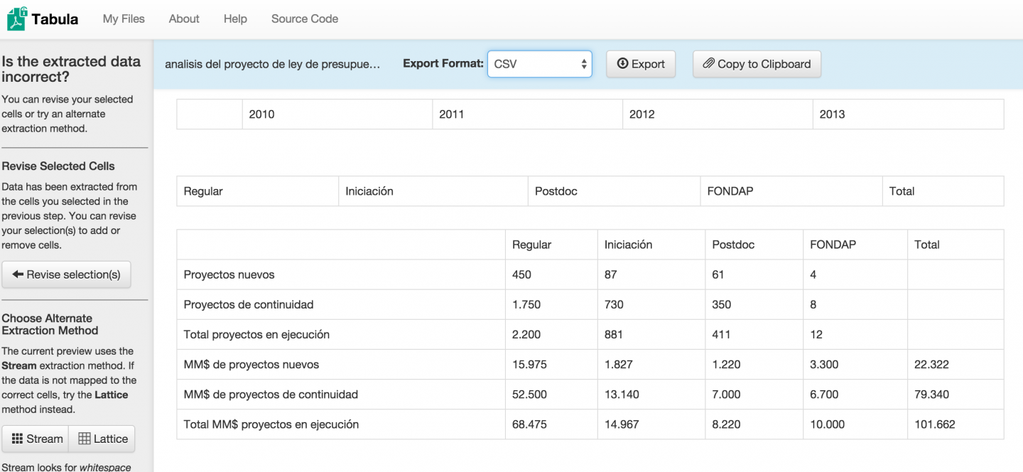 How to use Tabula to extract tables from PDFs - Storybench