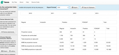 How to use Tabula to extract tables from PDFs - Storybench