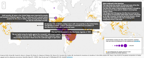 The spread of Zika virus: A roundup of visualizations - Storybench