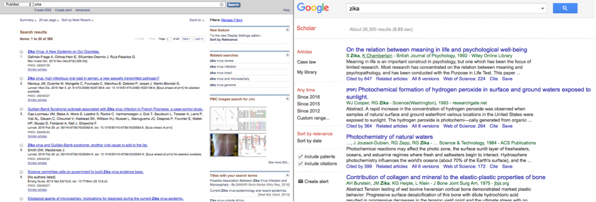 How a science search engine is visualizing the discovery process ...