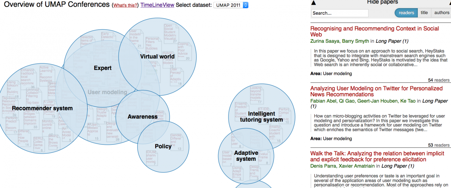 How a science search engine is visualizing the discovery process ...