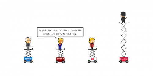 How the Guardian used pixel art mini Trumps, Bernies and other ...