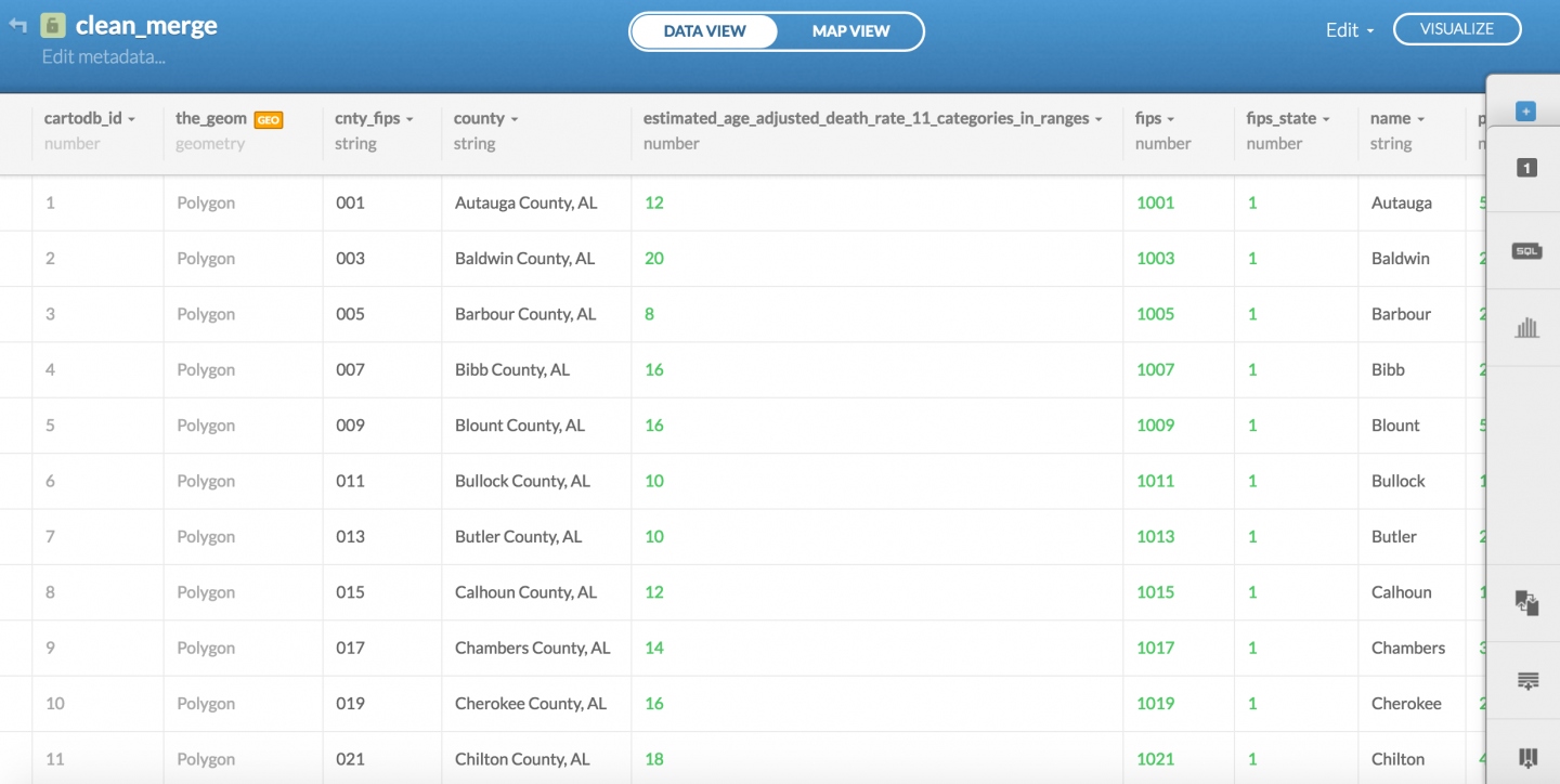 How to build an interactive county level map like the New York Times ...