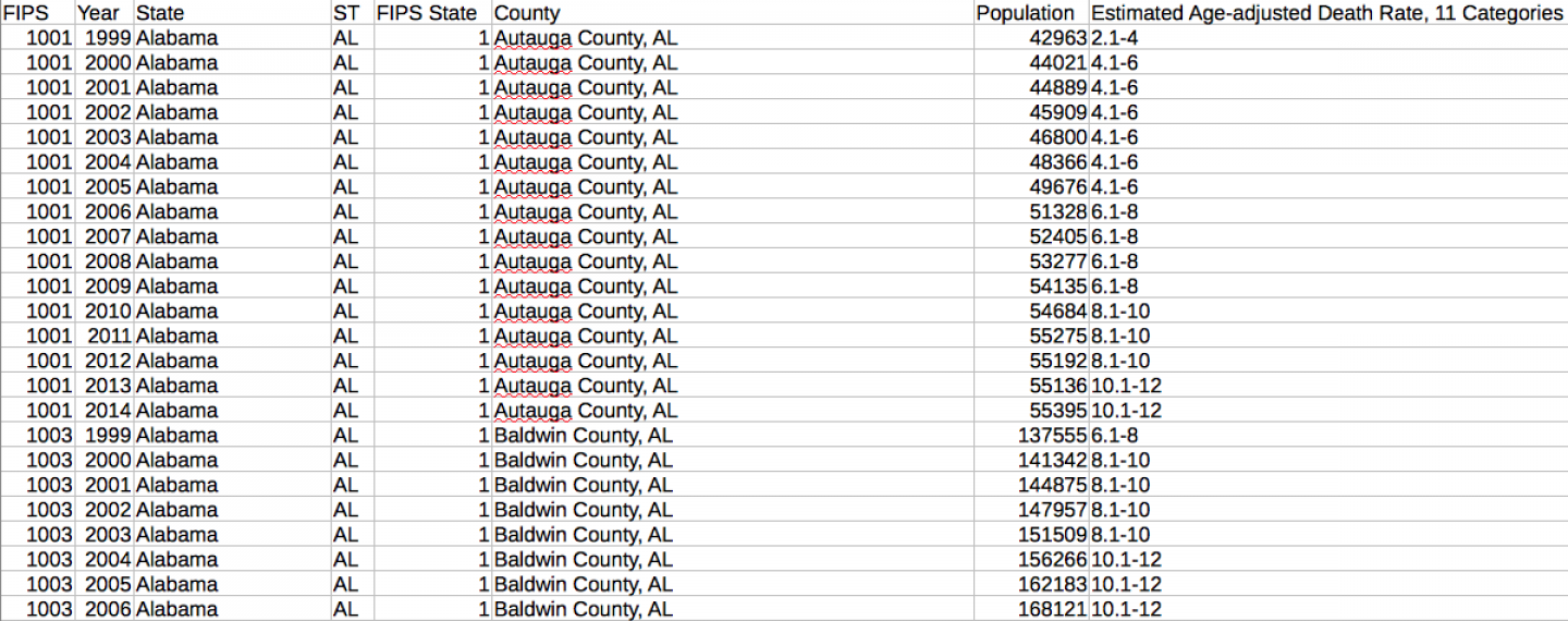 How to build an interactive county level map like the New York Times ...