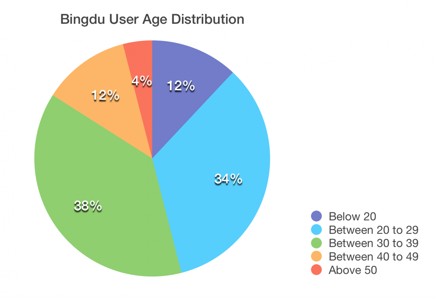 How a Chinese news app has users earning money reading and sharing news ...