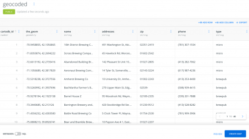How to geocode a csv of addresses in R - Storybench