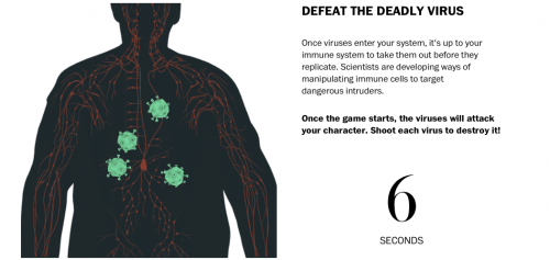 Under the hood of The Washington Post game: “Defy Death” - Storybench