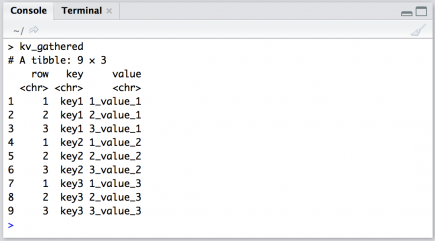 Getting Started with tidyverse in R - Storybench