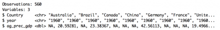 Getting started with data visualization in R using ggplot2 - Storybench