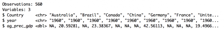 Getting Started With Data Visualization In R Using Ggplot2 Storybench