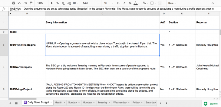 A time-saving story assignment tool gives New Hampshire newspaper an ...