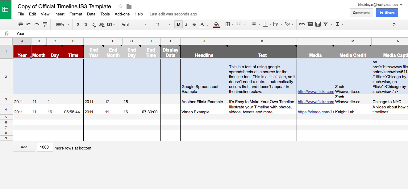 How to build a timeline using TimelineJS - Storybench