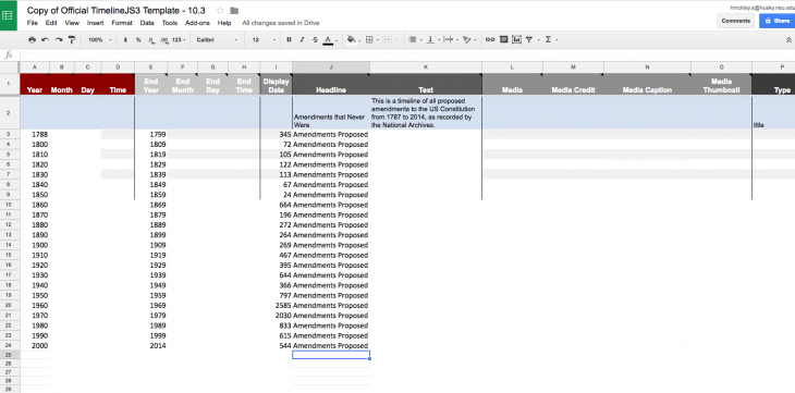 How to build a timeline using TimelineJS - Storybench