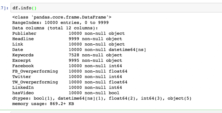 Getting started with Python and Jupyter Notebooks for data analysis ...