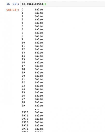 Getting started with Python and Jupyter Notebooks for data analysis - Storybench