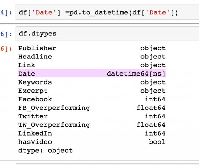 Getting started with Python and Jupyter Notebooks for data analysis ...