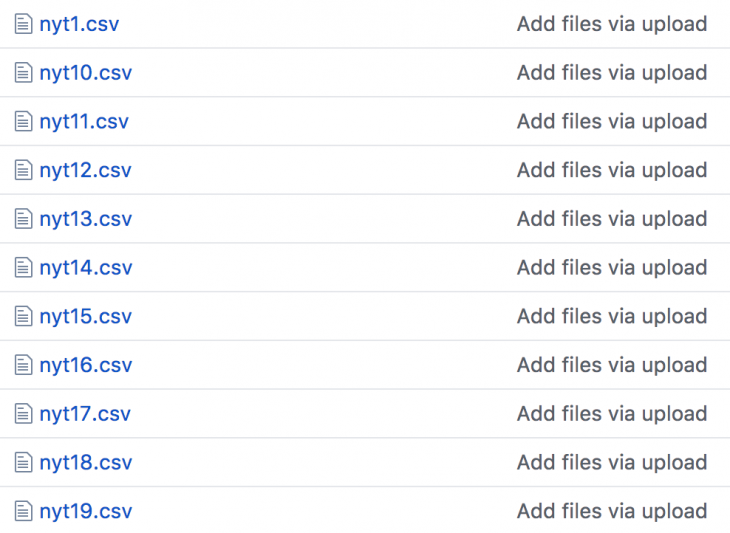 How to merge and clean up multiple CSVs using R - Storybench