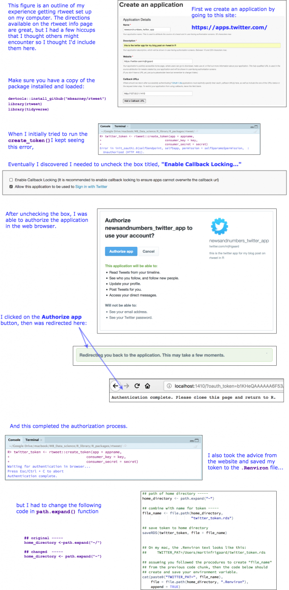 How to build an animated map of tweets about the NBA finals in R ...