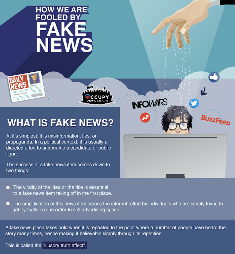 Ten interactive ways you can fight misinformation - Storybench