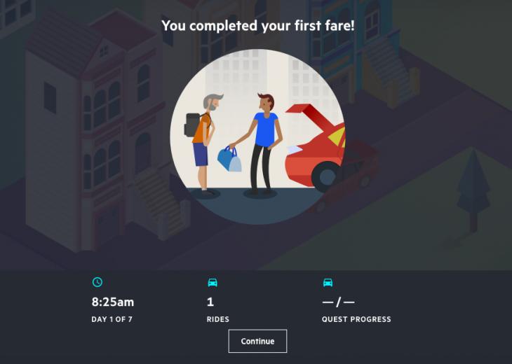 How the Financial Times used narrative game design to illustrate the ...