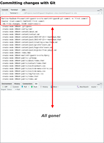 How to build a website with Blogdown in R - Storybench