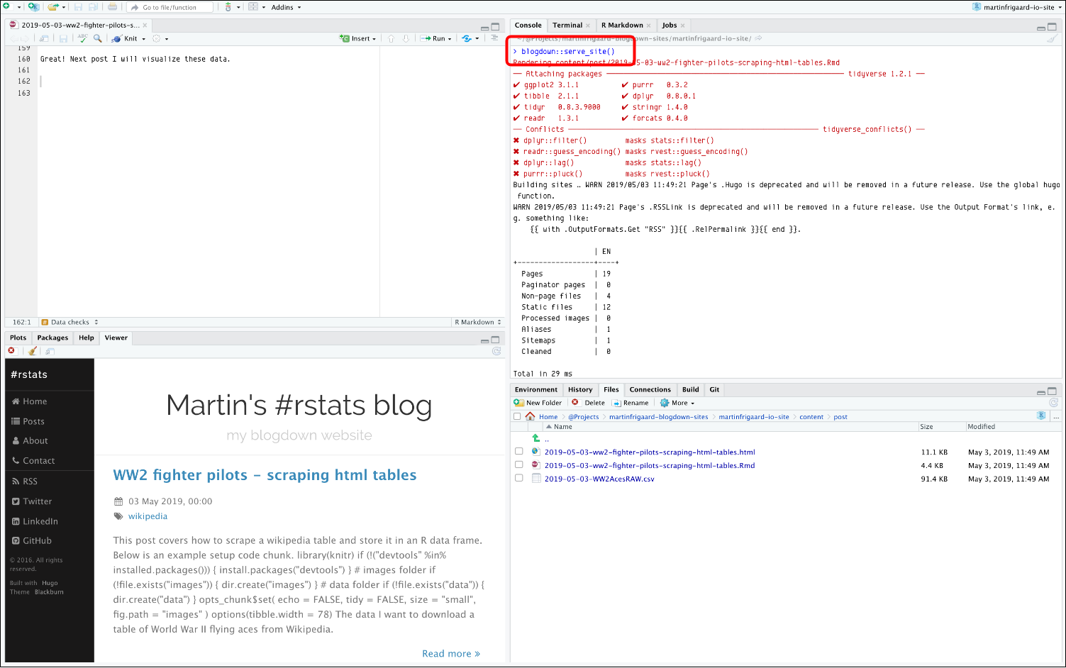 How to build a website with Blogdown in R - Storybench