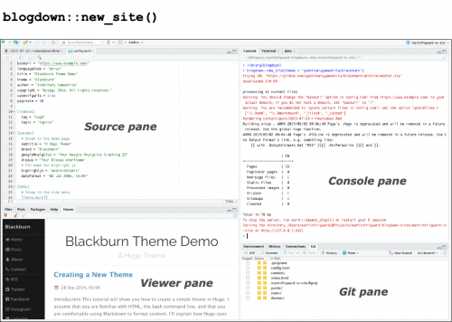 How to build a website with Blogdown in R - Storybench