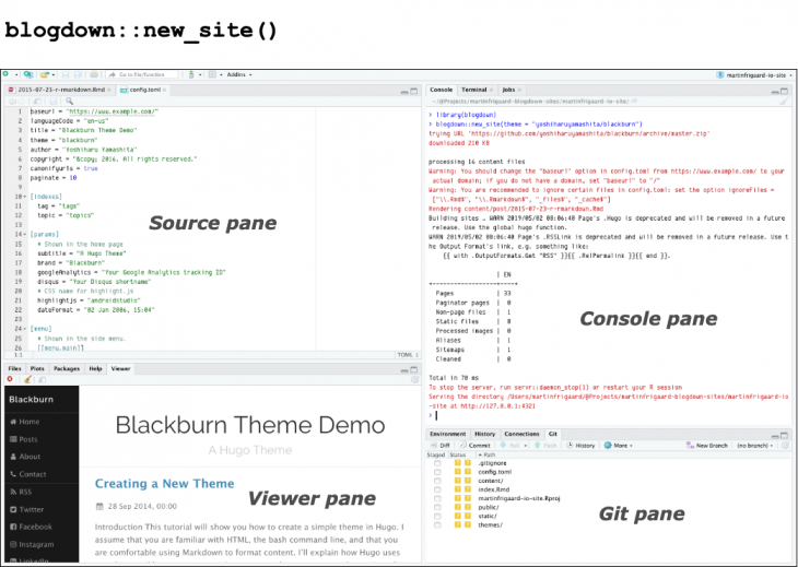 How to build a website with Blogdown in R - Storybench