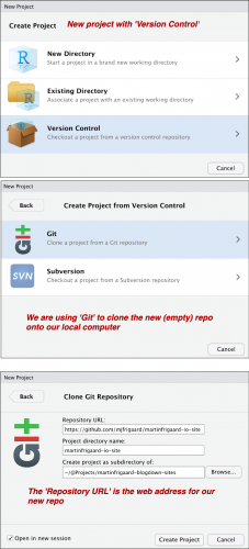 How to build a website with Blogdown in R - Storybench