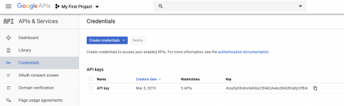 How To Download Youtube Data In R Using Tuber” And Purrr” Storybench