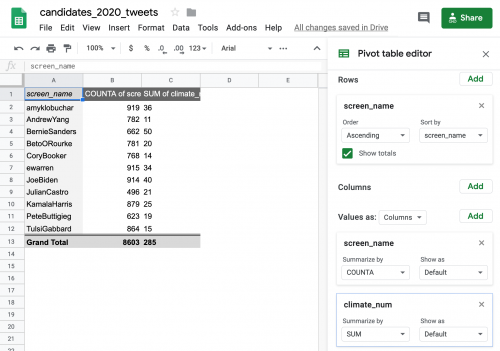 How to do basic text mining using Google Sheets - Storybench