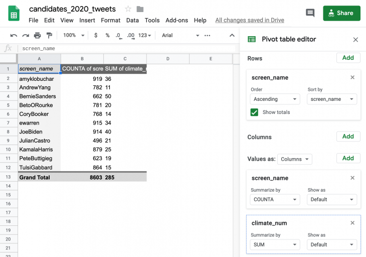 How to do basic text mining using Google Sheets - Storybench