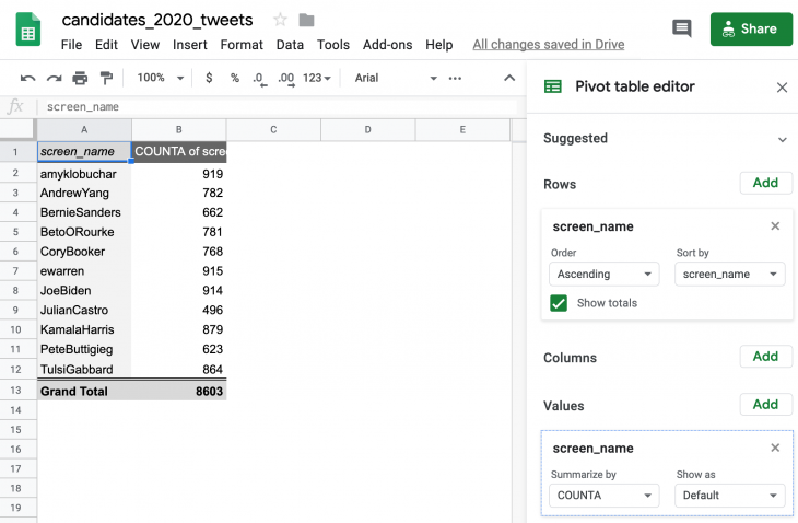 How to do basic text mining using Google Sheets - Storybench