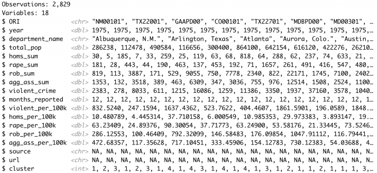 How to use hierarchical cluster analysis on time series data - Storybench
