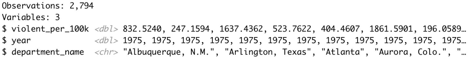 How to use hierarchical cluster analysis on time series data - Storybench