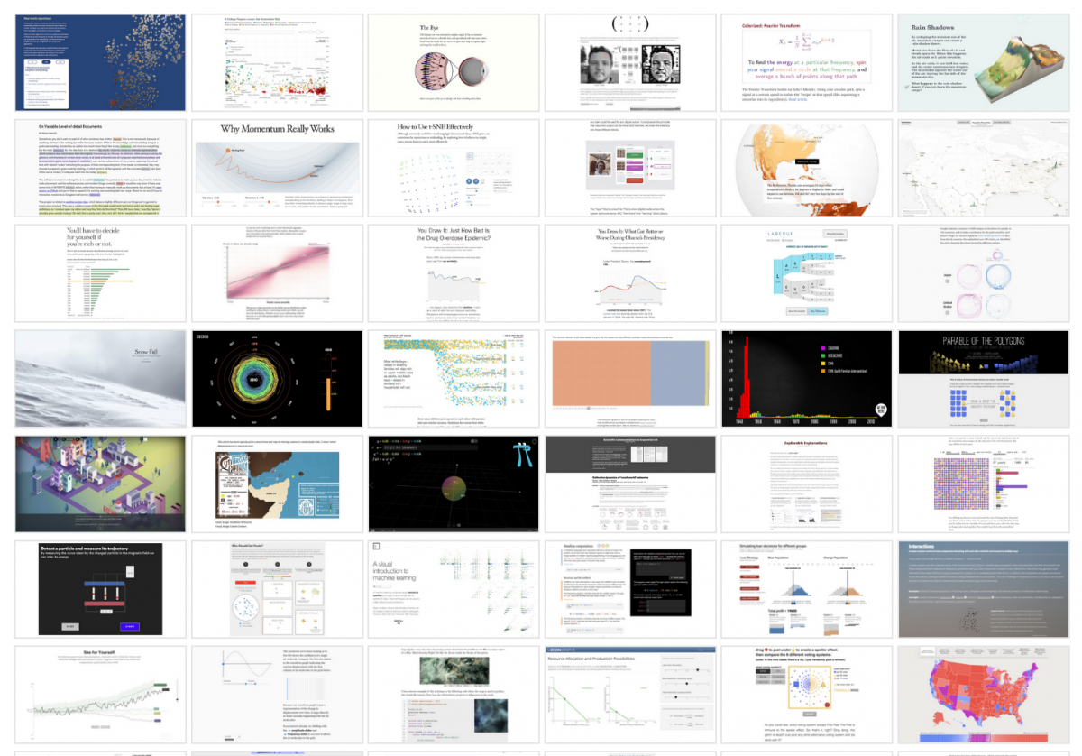 How interactive, visual storytelling helps readers better retain ...