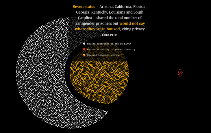 How Kate Sosin told the story of transgender individuals in California ...