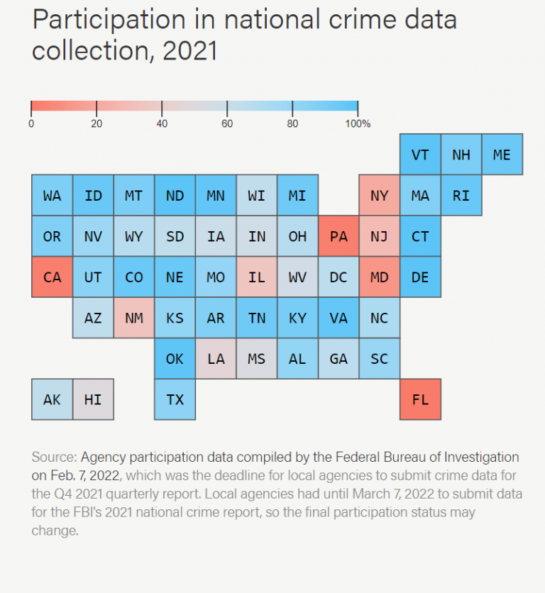 How the Marshall Project dug into the FBI’s new crime statistics ...