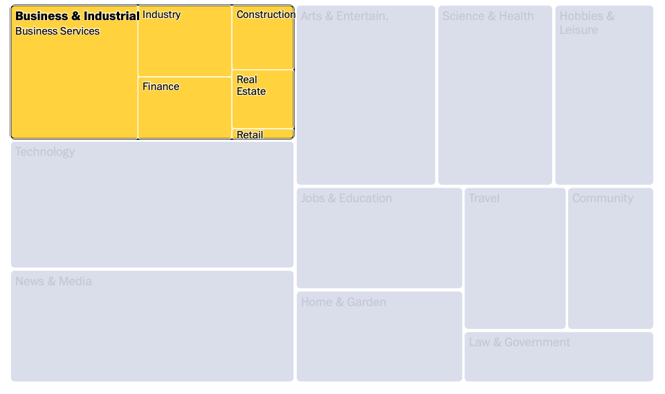 How The Washington Post uncovered the sources that make AI chatbots ...