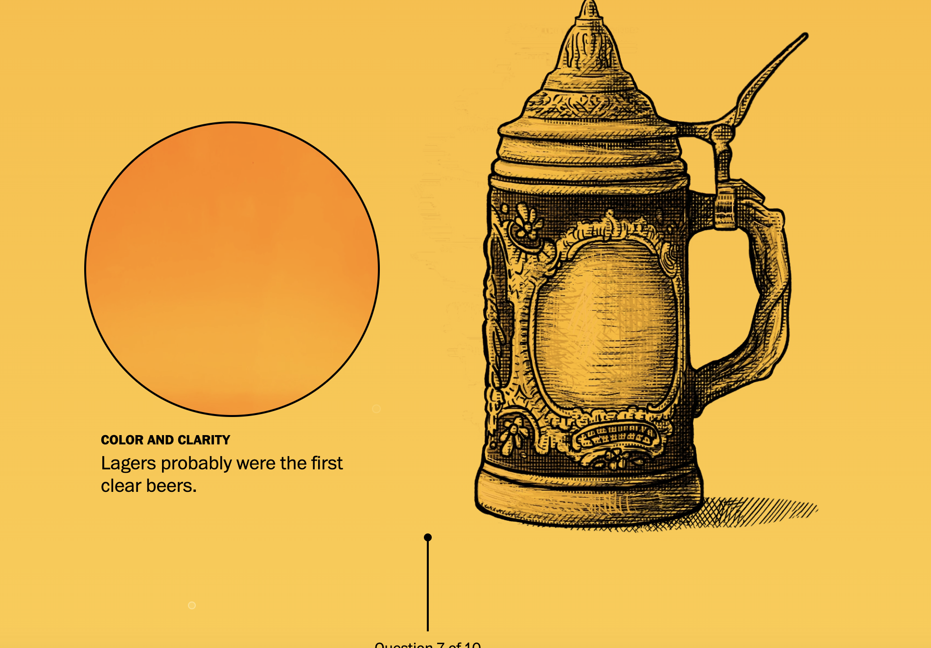 Unraveling beer’s evolution with The Washington Post - Storybench