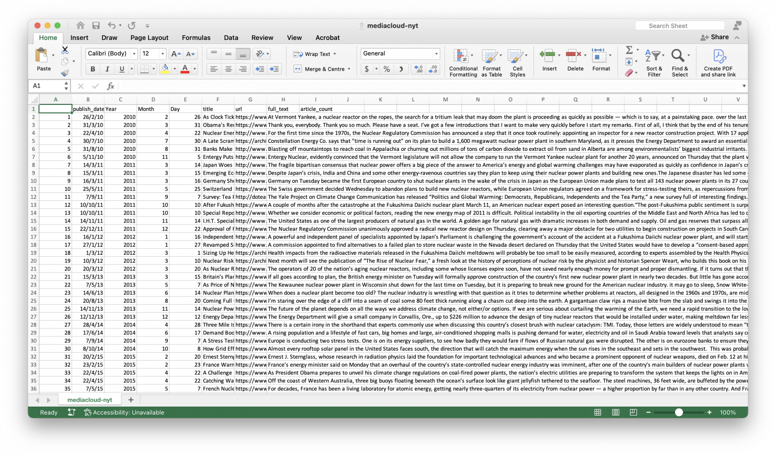 Using R and Media Cloud to do sentiment analysis