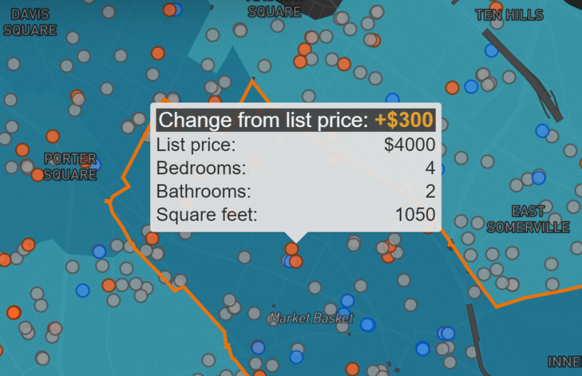 How to learn responsive web design by coding your own story - Storybench