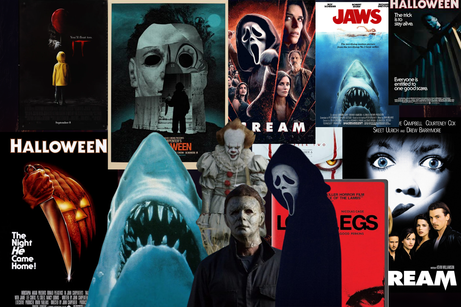 Scary Stats: Why Some of Horror’s Most Iconic Villains Have Limited Screen Time - Storybench